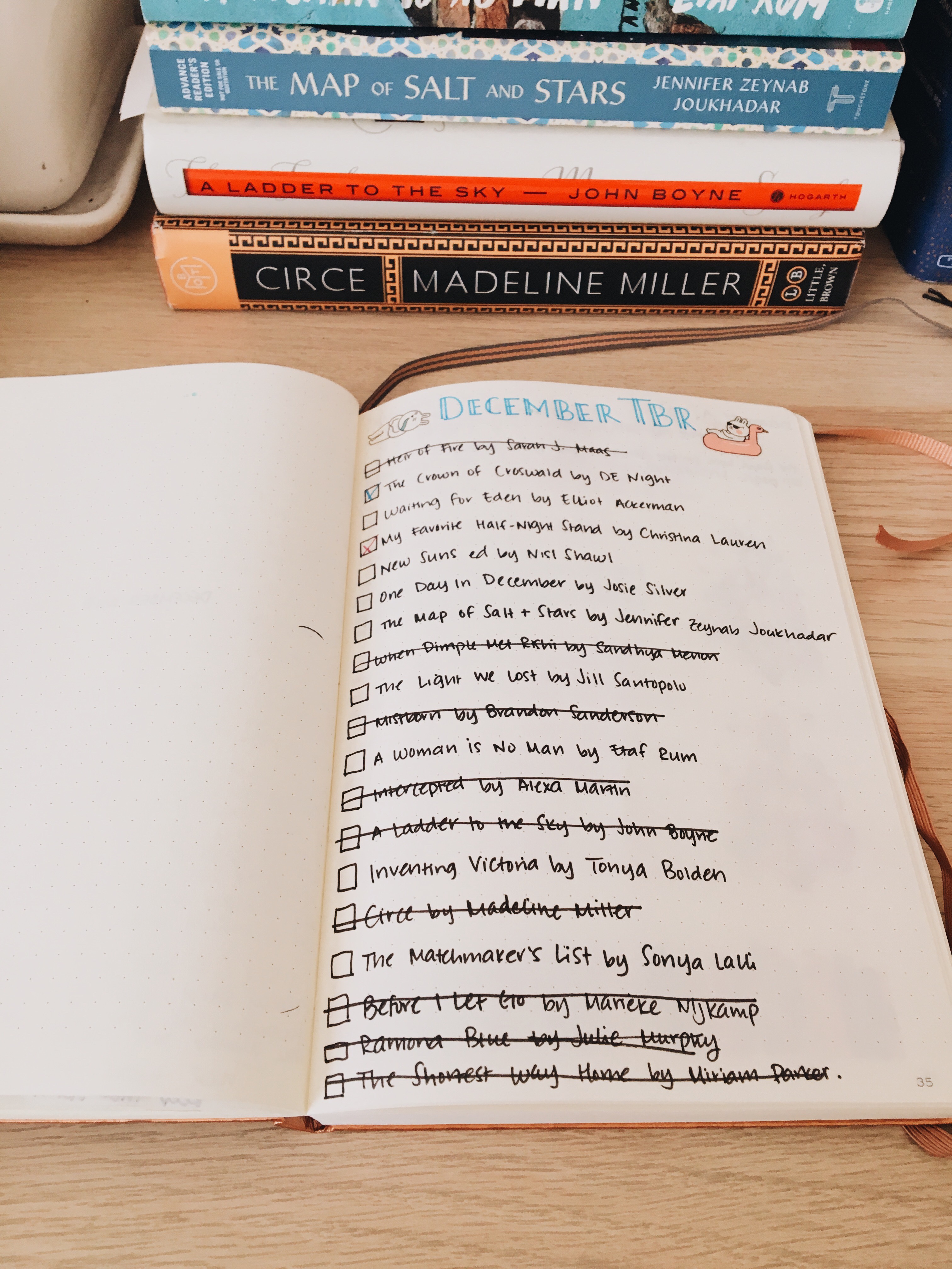 My Book Journal and Favorite Journaling Tools – Simone and Her Books
